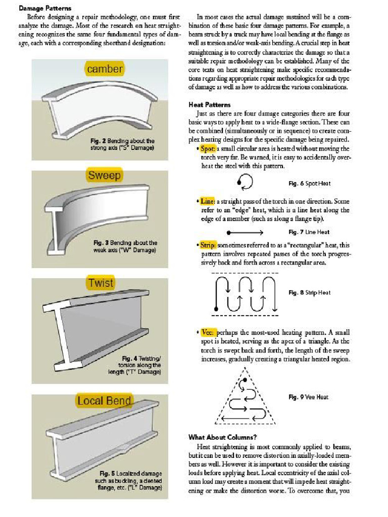 Damage & Heating Pattern of Columns | PDF