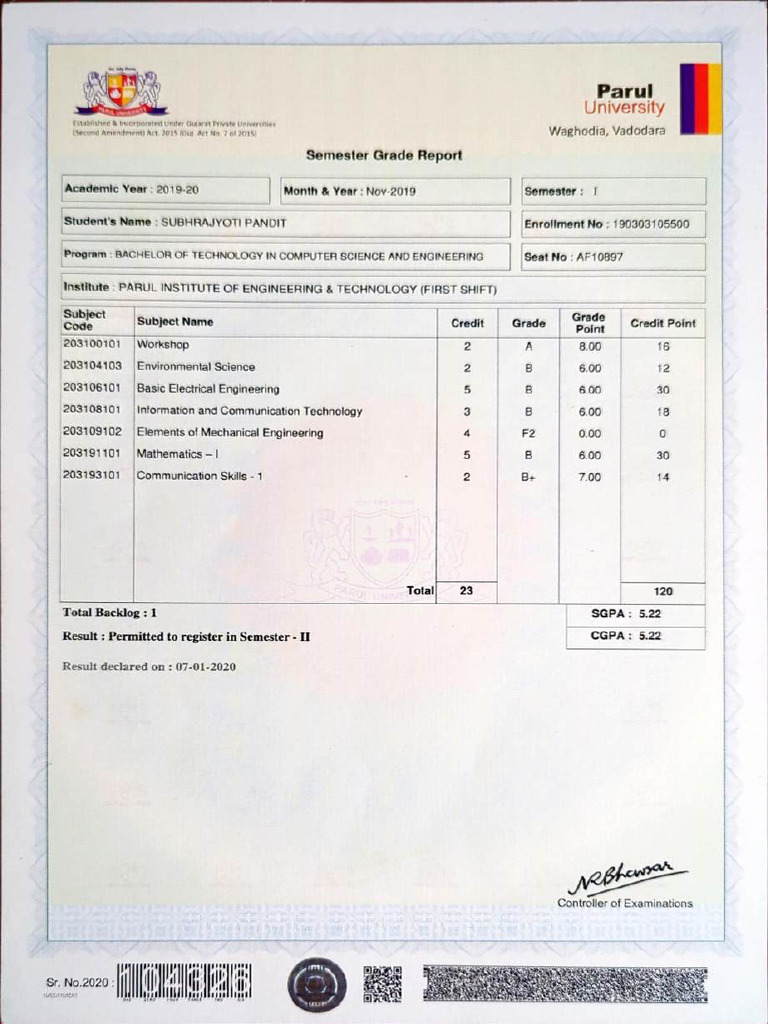 DEGREE ALL SEMESTER MARKSHEET-compressed | PDF