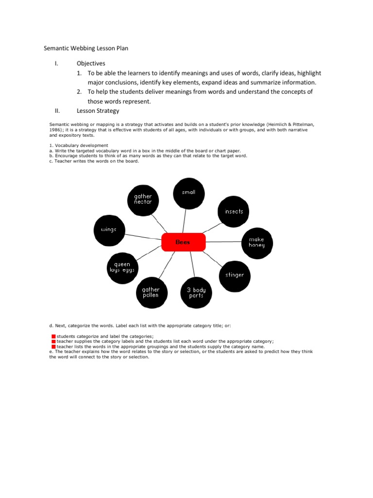 Semantic Webbing Lesson Plan | PDF | Lesson Plan | Semantics