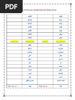 Arabic Root System | PDF | Languages Of Israel | Lexicology