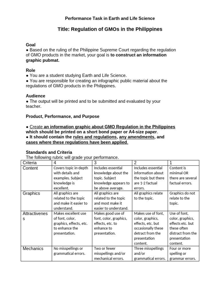 GMO Regulation in the Philippines Guide | PDF