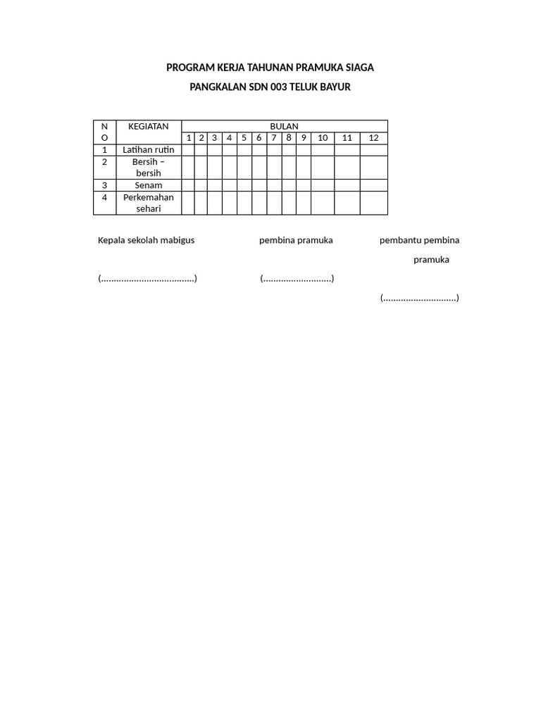 Program Kerja Tahunan Pramuka Siaga | PDF