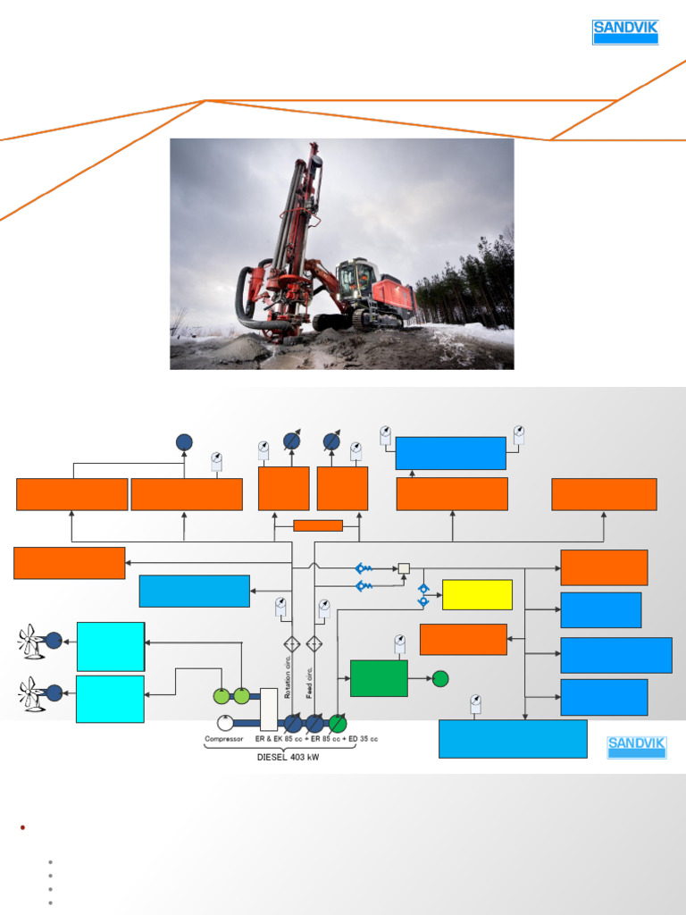 Leopard DI650i Esquemas Hidr | PDF | Pump | Valve