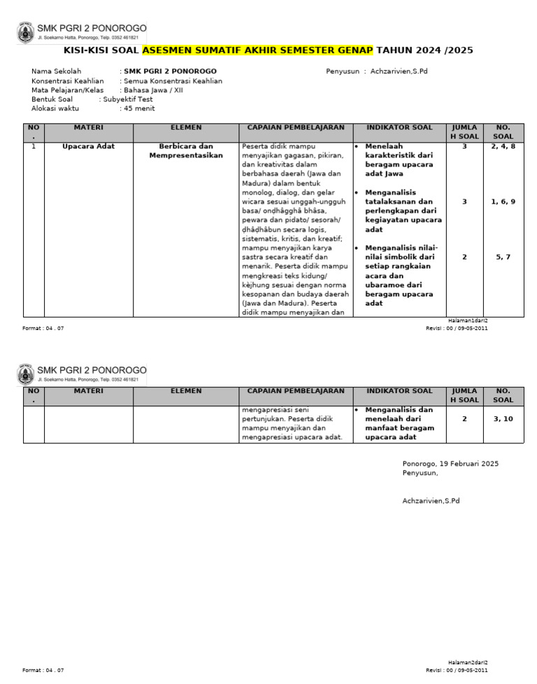 Kisi-Kisi Soal Asas B.jawa KLS Xii 24 25 Genap | PDF
