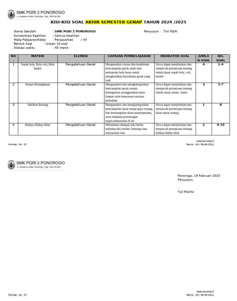 KISI-KISI SOAL PJOK KELAS XII ASAS GENAP TH. 2024-2025 | PDF