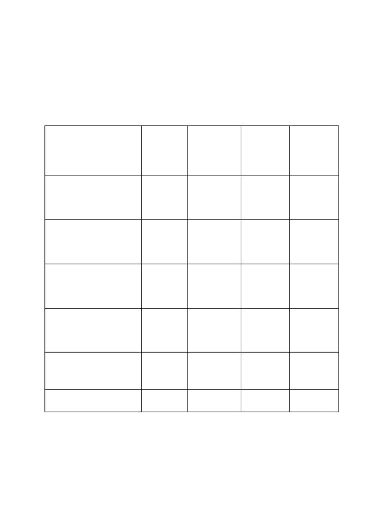 Peer Self Evaluation Form For Group Work | PDF