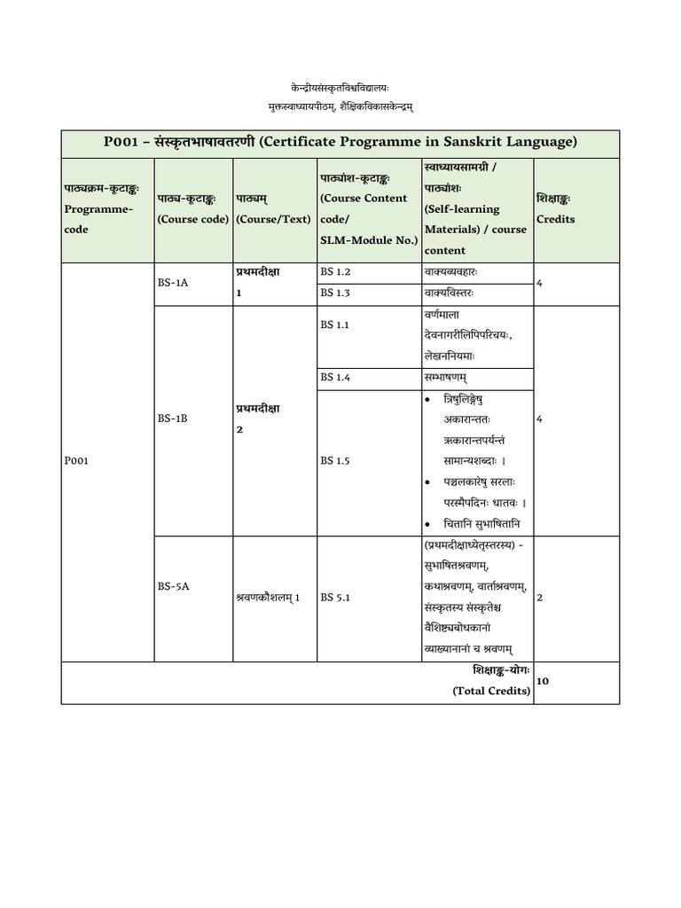 P001 - (Certificate Programme in Sanskrit Language) | PDF