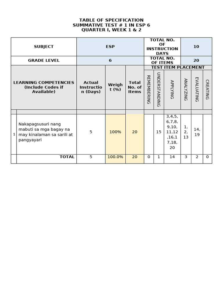 Esp 6 - ST1 - Q1 | PDF