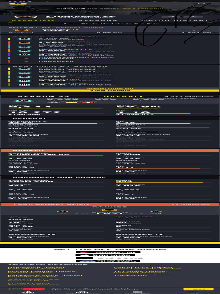 R6Tracker - y MarceLo ZZ - Rainbow Six Siege Play | PDF | Multiplayer ...