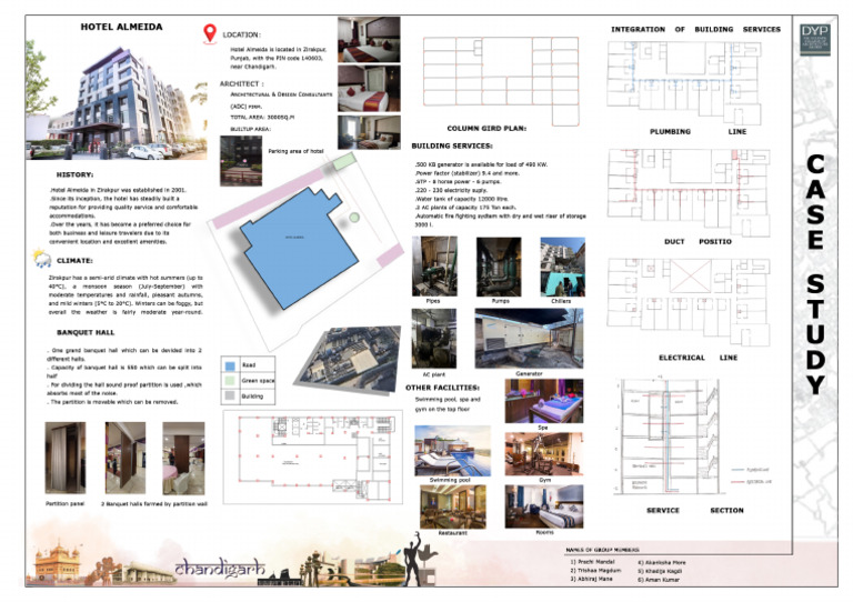 Almeida Hotel Case Study | PDF