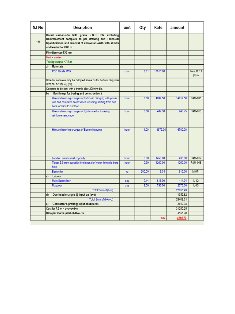 RCC Pile Cost Estimation Breakdown | PDF | Concrete | Deep Foundation