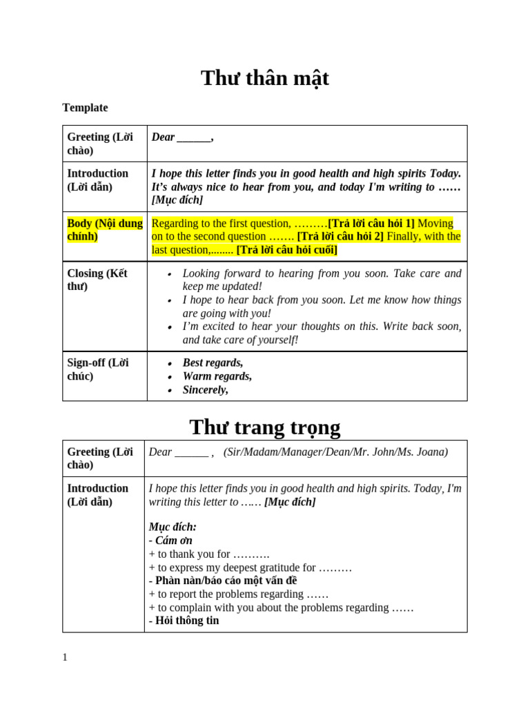 VSTEP - Writing Template B1 246 | PDF