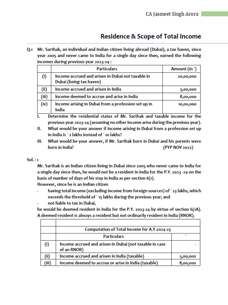 Imp. Ques Practice Session Sheet | PDF | Tax Deduction | Income
