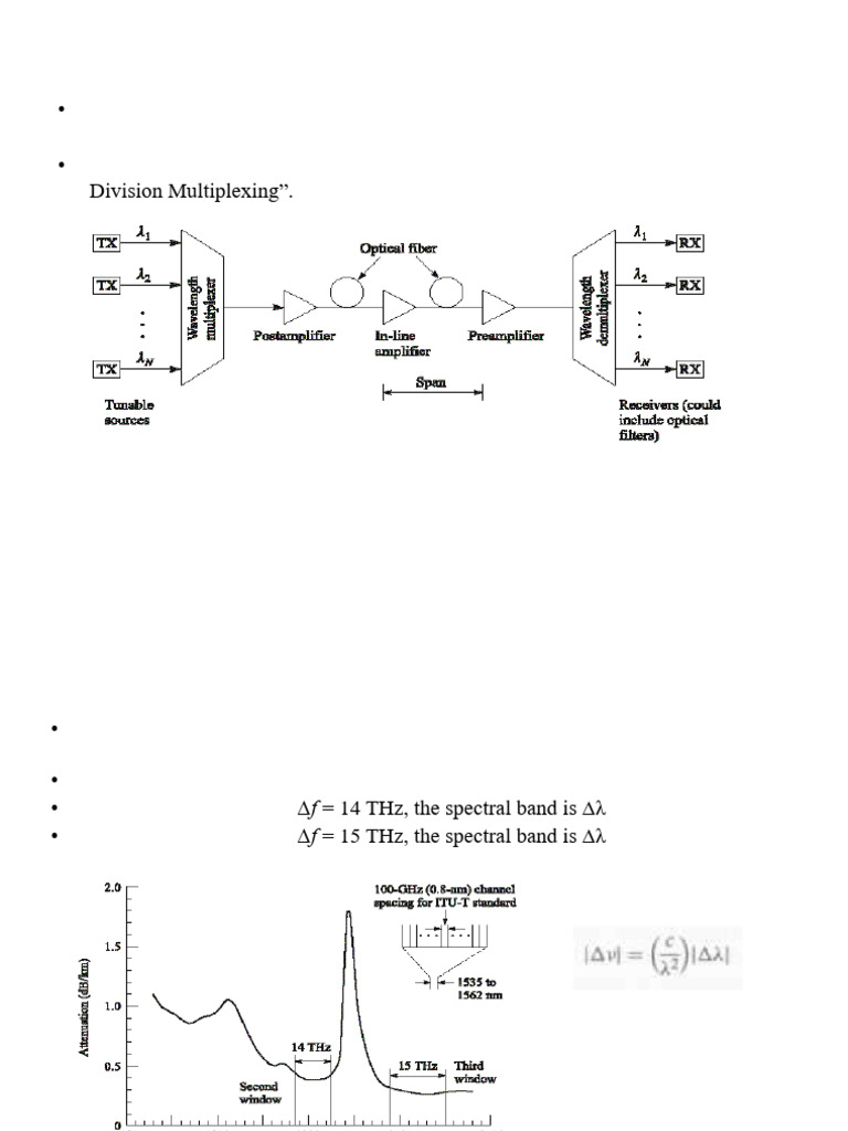 20 - Introduction To Wavelength Division Multiplexing | PDF | Wavelength Division Multiplexing ...