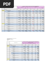 LBP Form No. 2 Revised | PDF | Salary | Expense