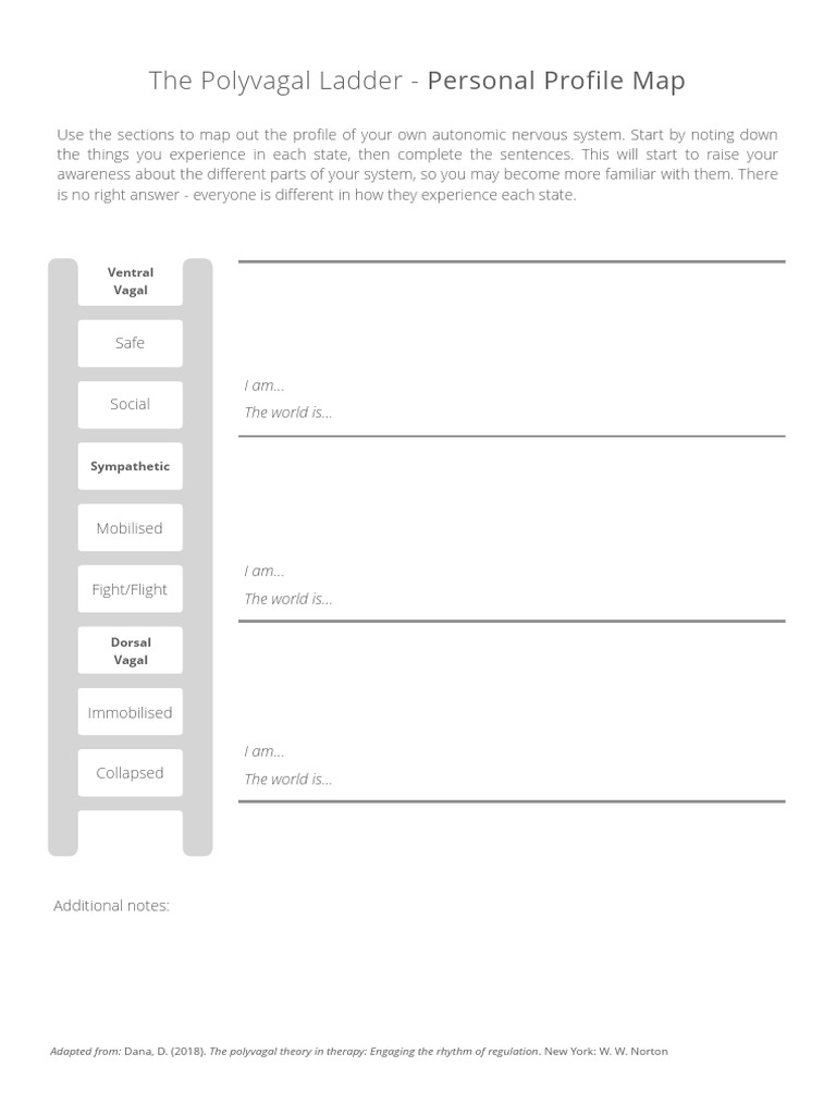 Polyvagal Ladder Personal Profile Map | PDF