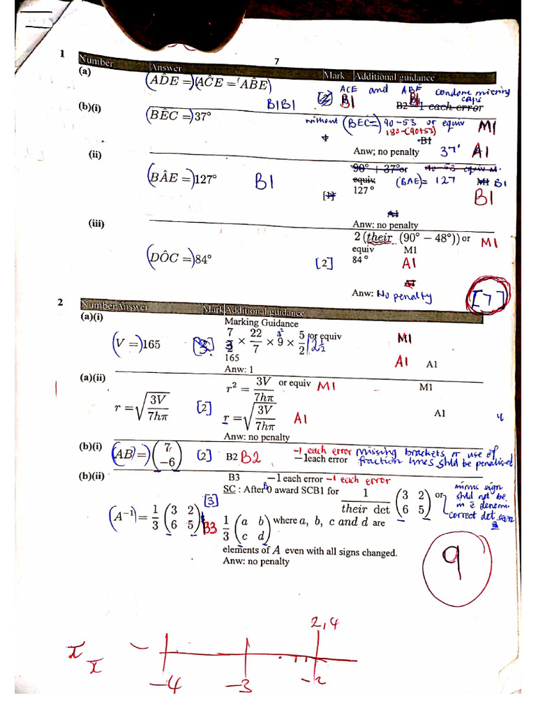 Nov O Level 2021 - P2 - Marking - Scheme | PDF