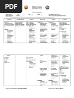 Understanding Return Demonstration in Nursing | PDF | Nursing | Simulation