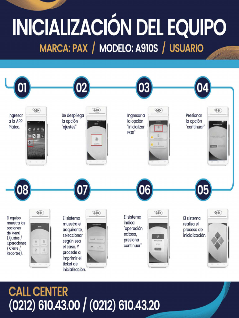Iniciar Equipo A910s | PDF