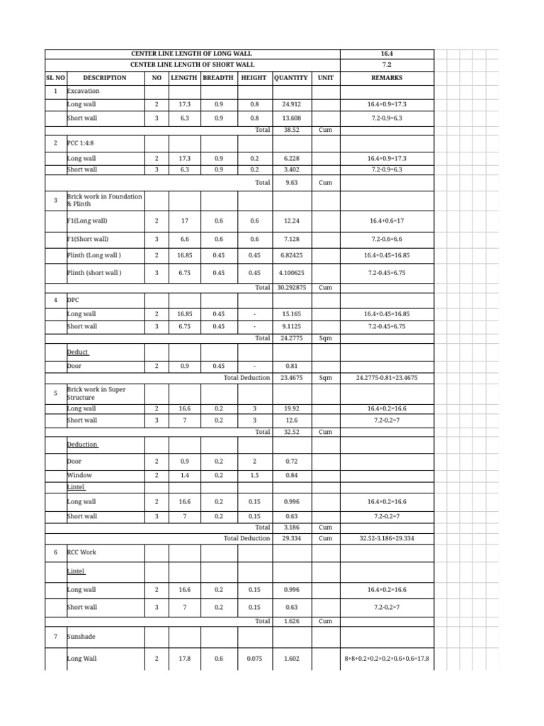 Exp16 estimation .pdfnew | PDF | Window | Real Estate