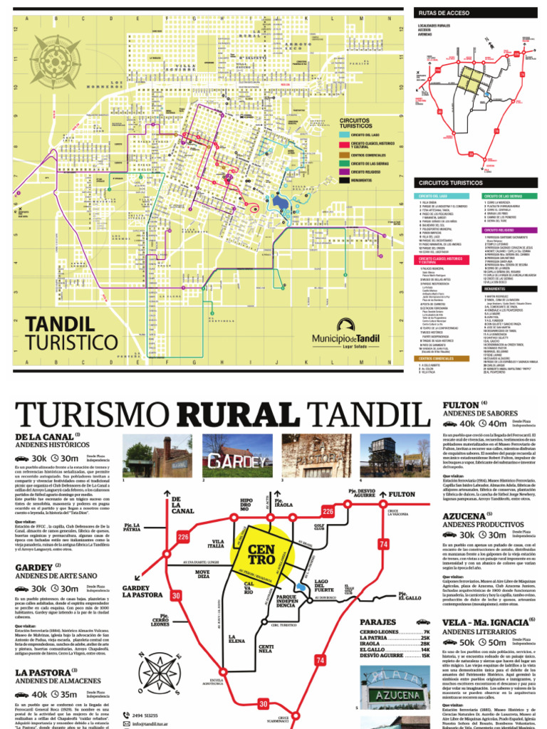 Mapa Turistico de Tandil | PDF
