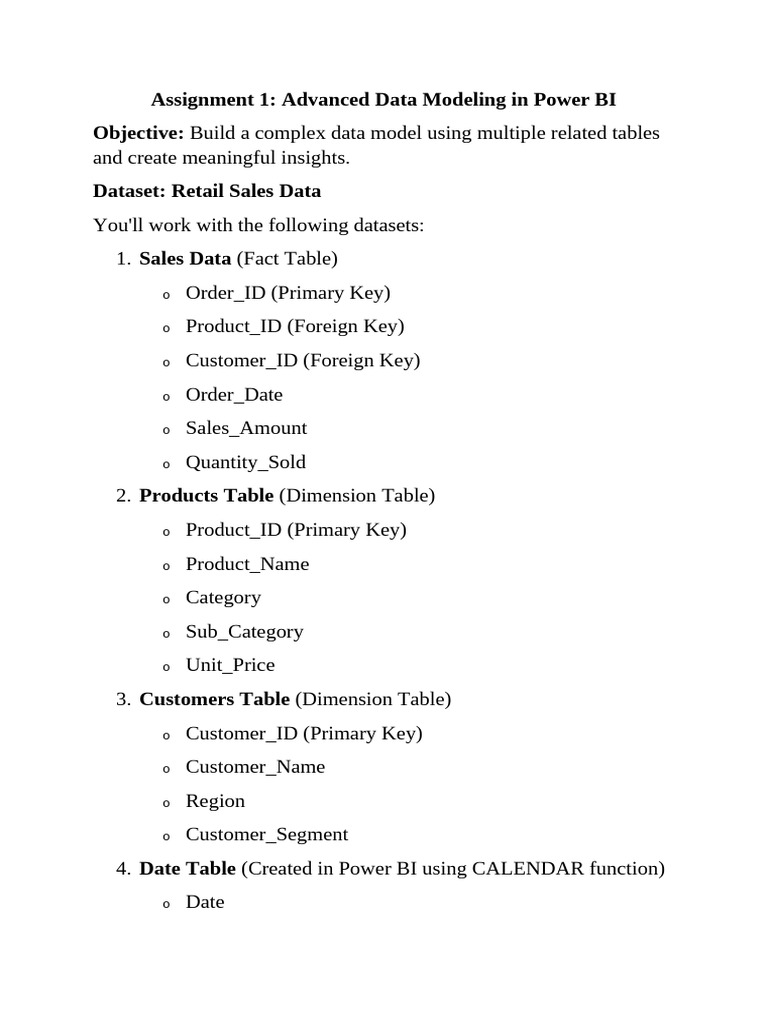 Advance Power BI Assignments | PDF | Artificial Intelligence | Intelligence (AI) & Semantics