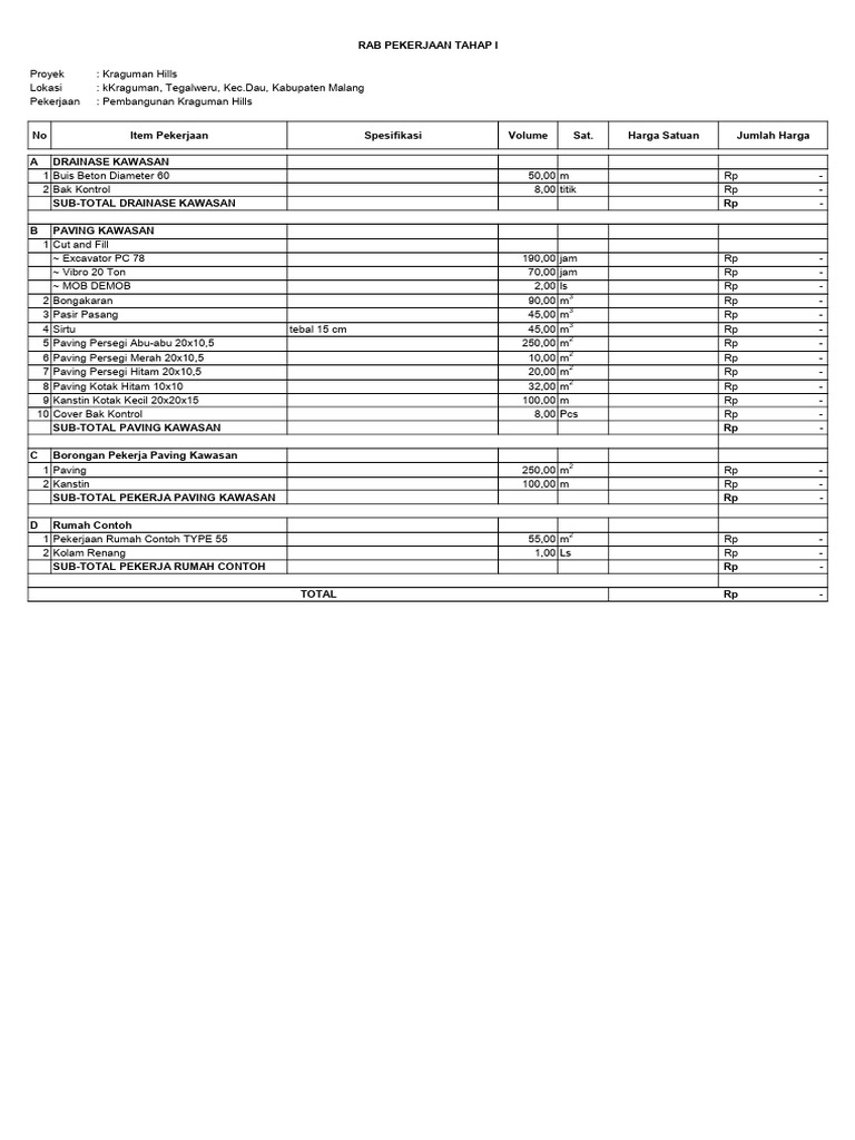 RAB Kawasan Kraguman Hills Tahap 1 | PDF