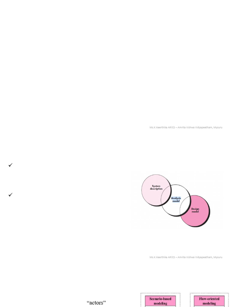 Se Unit 2 Analysis Modelling | PDF | Scrum (Software Development) | Inheritance (Object Oriented ...