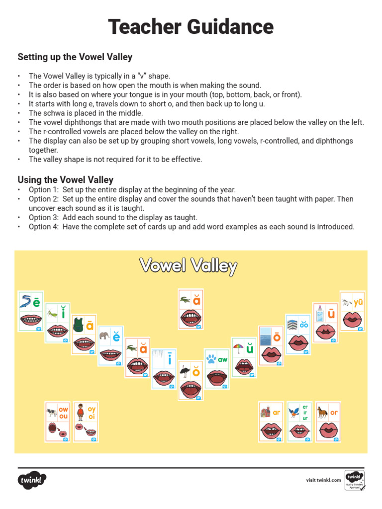 Color Sound Wall Vowel Valley Display Cards | PDF | Phonetics | Linguistics