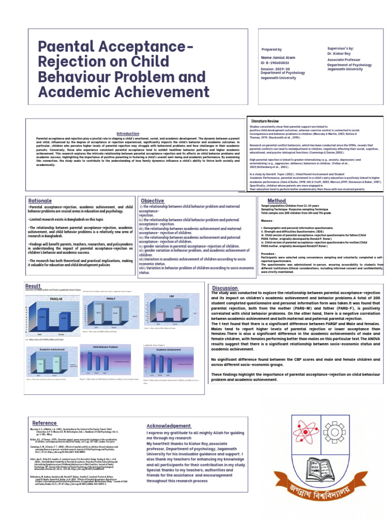 Lavender Structured Duotone Portrait University Research Poster ...