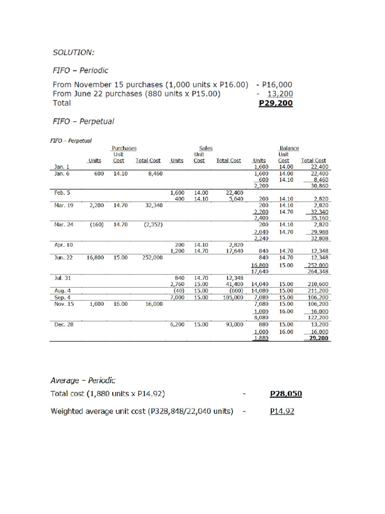 Inventory Cost Flow Formula | PDF