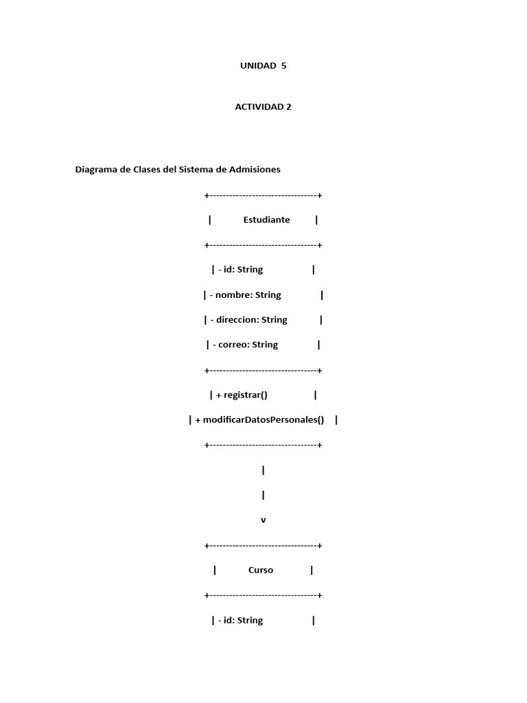Unidad 5 - Act 2 - Paulino - Azael | PDF | Lenguaje de modelado unificado | Caso de uso