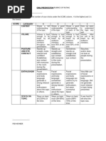RUBRICS FOR ROLE PLAY | PDF | Creativity | Human Communication