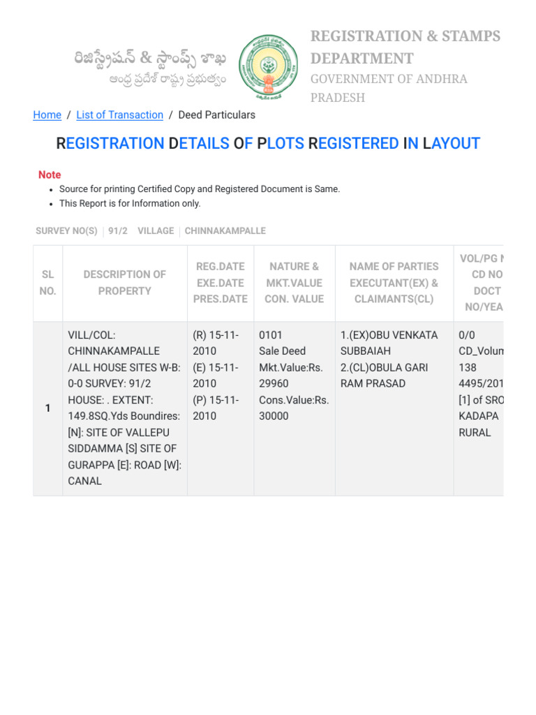 List of Transaction IGRS | PDF