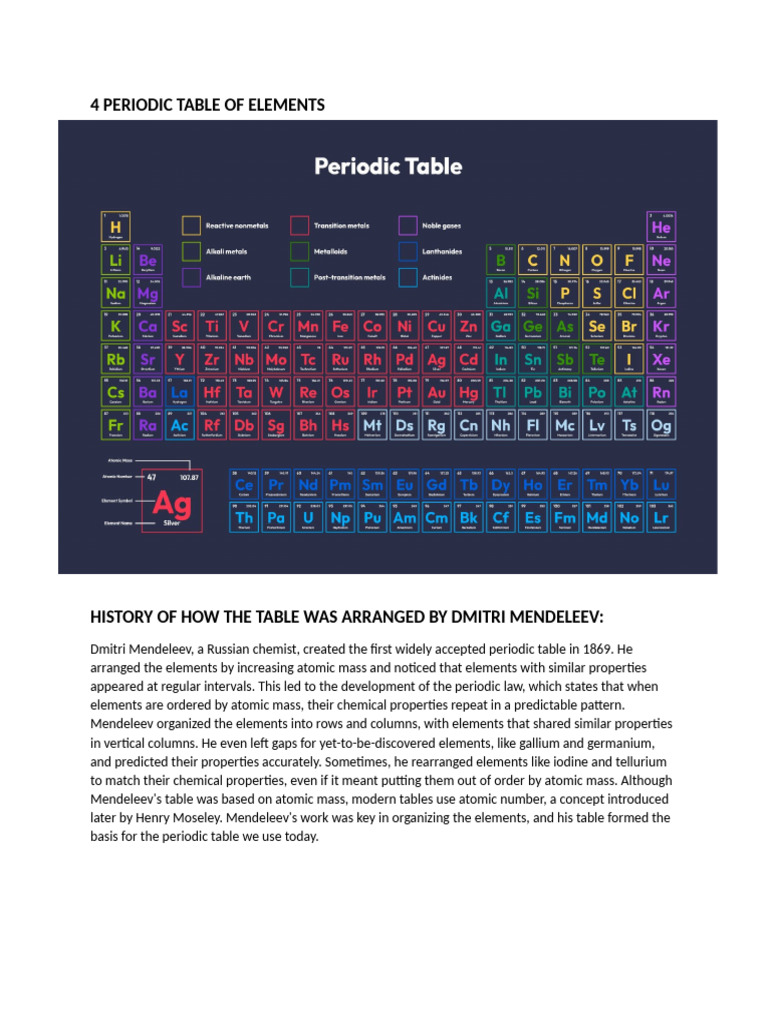 Mendeleev's Periodic Table Creation | PDF