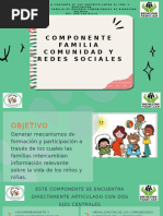 Ruta de Atención y Actuación Ante El Icbf 2025 | PDF