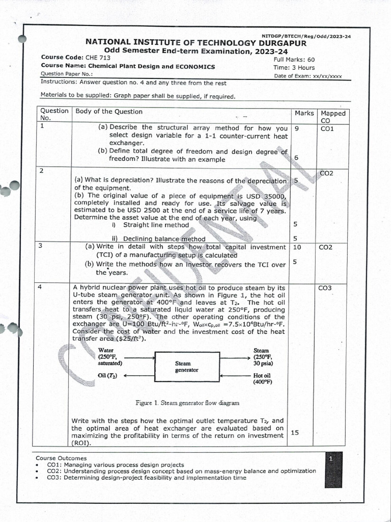 CHE Odd Sem End-Term 2023-24 | PDF