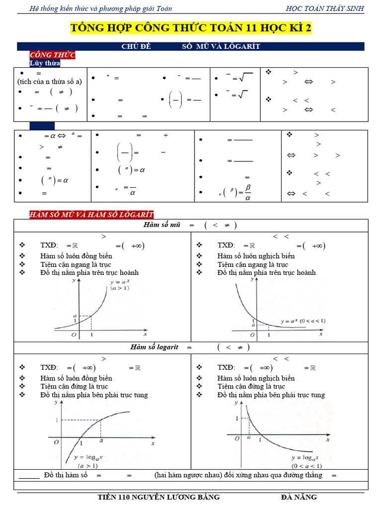 S Tay Công Thúc L P 11 Hk2 2025 | PDF