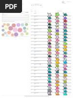 Axie Origin Season 9 Leaderboard | PDF