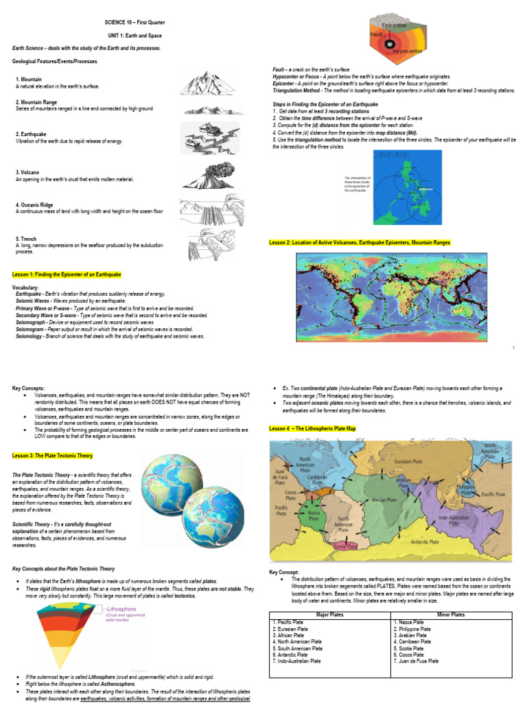 Earth Science: Plate Tectonics & Geology | PDF | Plate Tectonics | Volcano