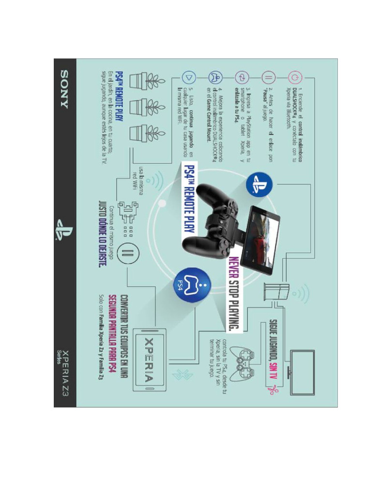 PS 4 Remote | PDF