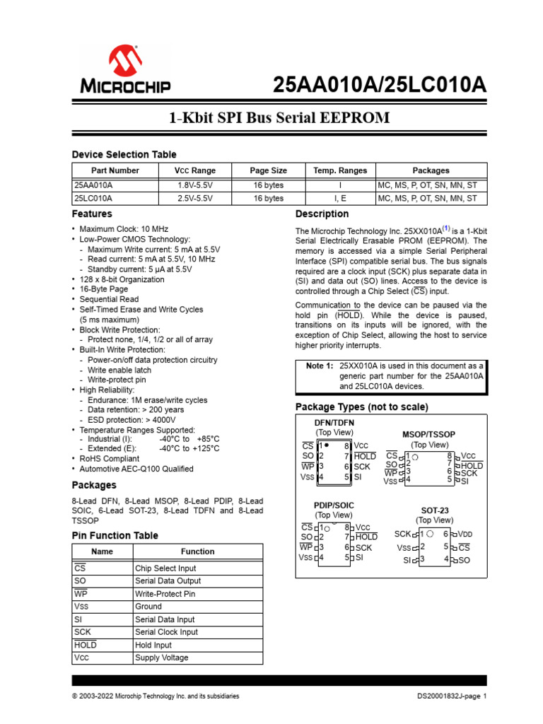 25AA010A-25LC010A-1-Kbit-SPI-Bus-Serial-EEPROM-20001832J | PDF | Digital Electronics ...