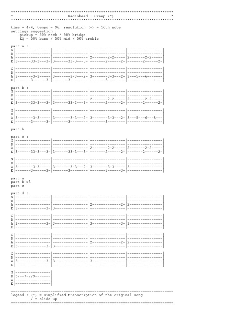 Radiohead Creep Tabs and Transcription | PDF | Guitars | Guitar Family ...