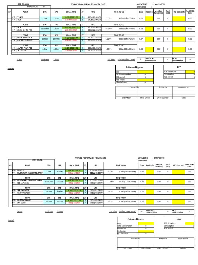 Speed Planner Calculation and ETA Calculation | PDF | Shipping | Navigation