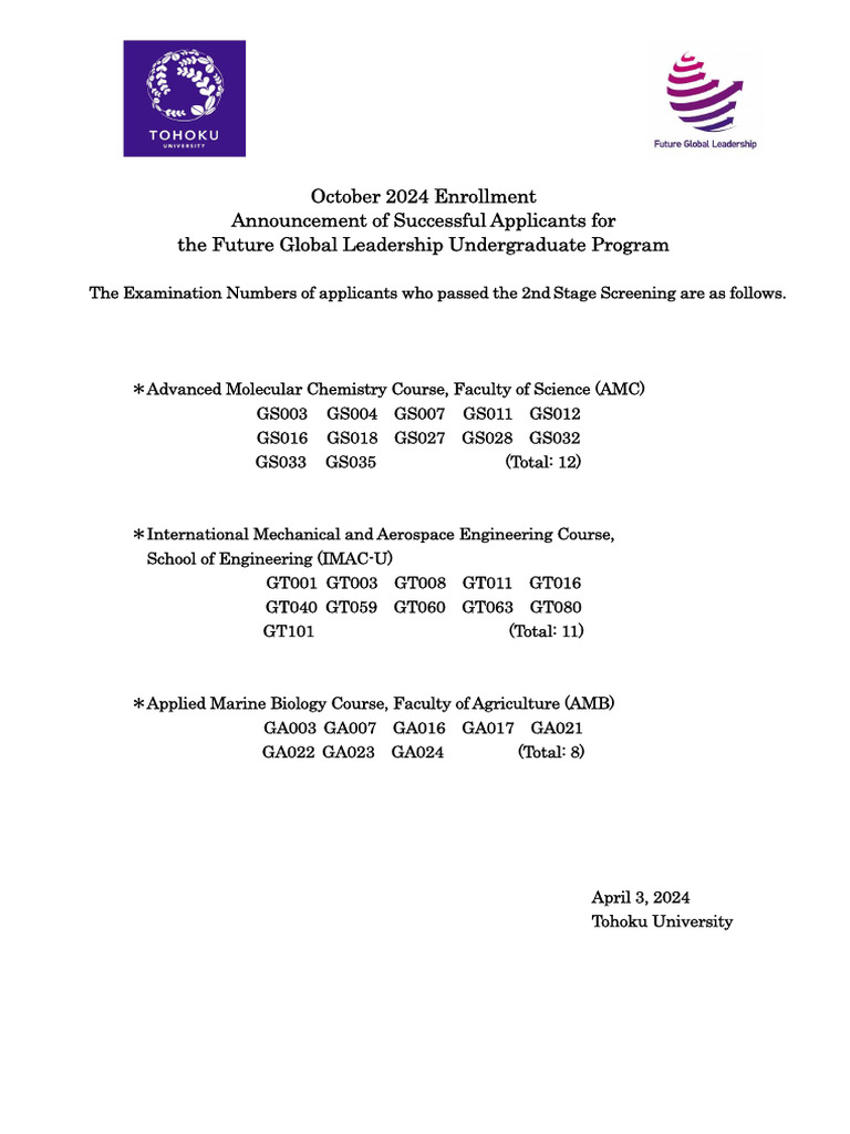 FGL Results 20240403 | PDF