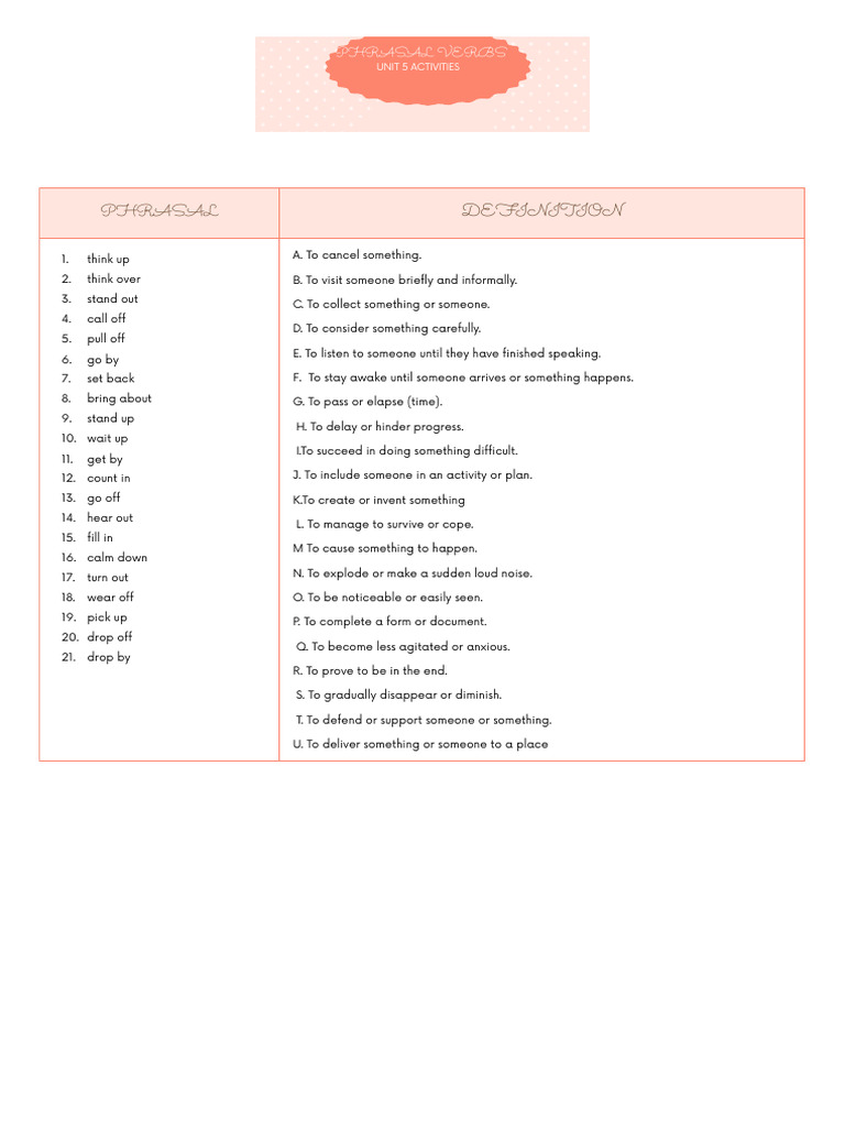 Phrasal Verbs Unit 5 Practice | PDF
