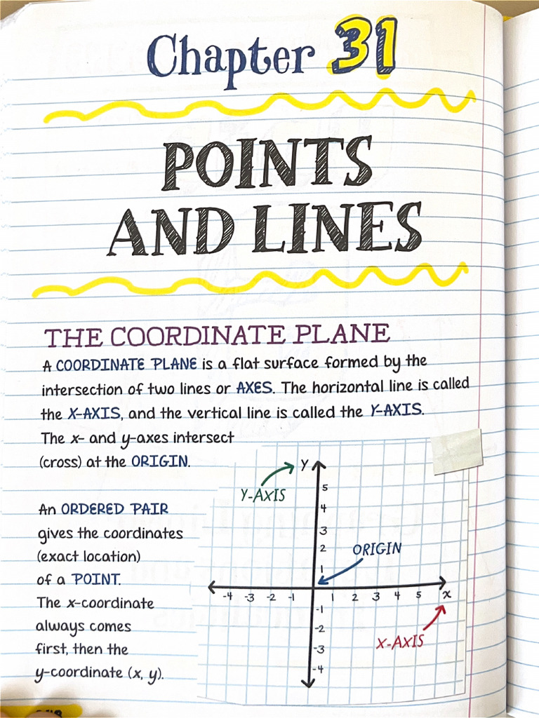 Graphing 1 Pre-Algebra | PDF