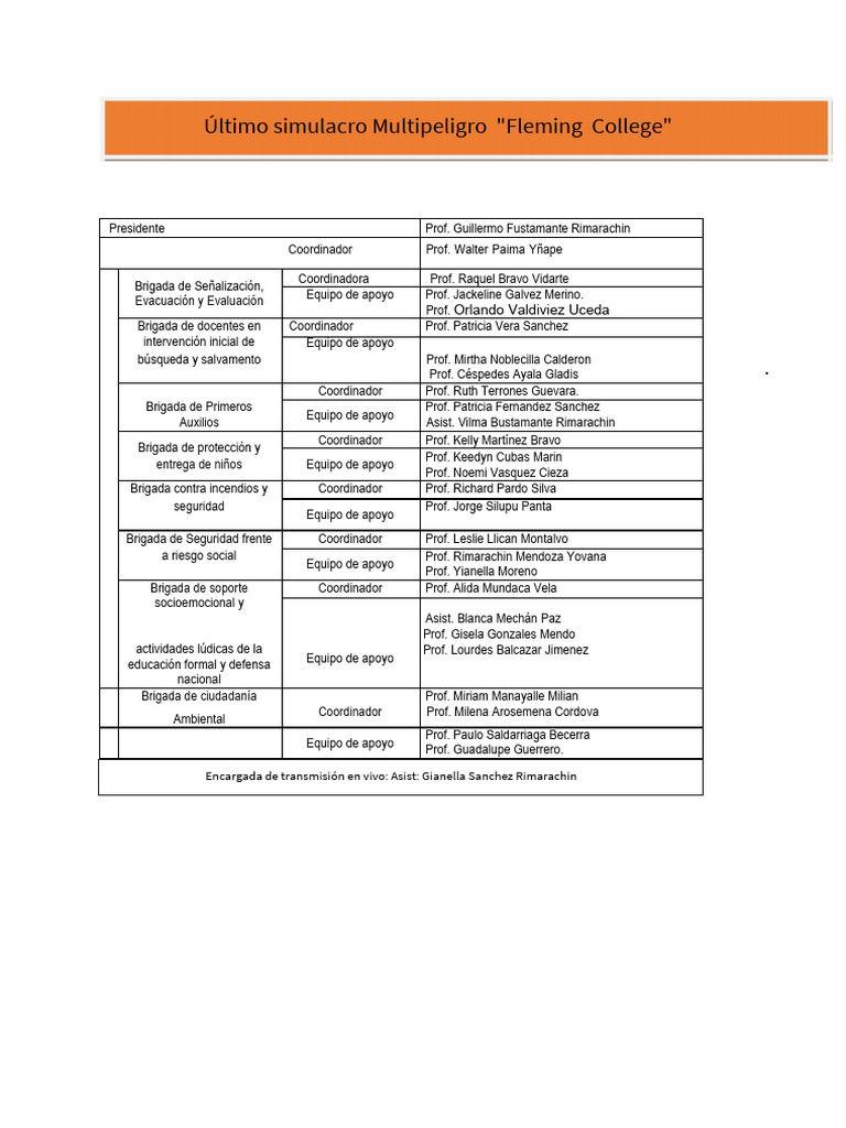 ÚLTIMO SIMULACRO DE SISMO FLEMING COLLEGE 2024 | PDF