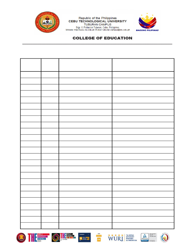 Quiz Score Summary Sheet | PDF