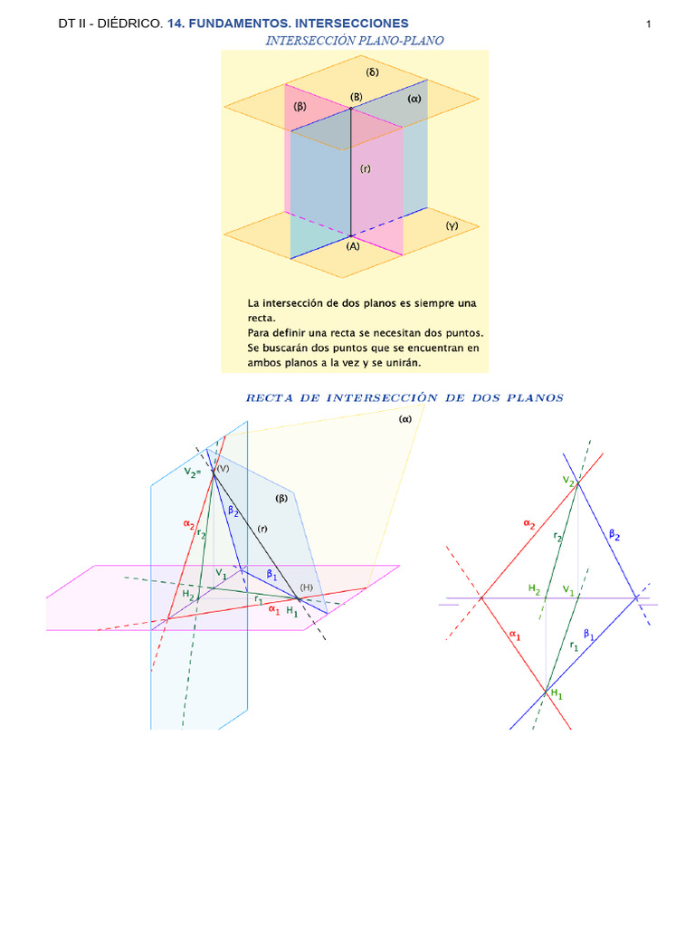 Diedrico 14. Fundamentos. Intersecciones | PDF